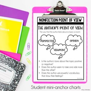 Reader’s Workshop: Teaching Nonfiction Point of View - Two Little Birds ...