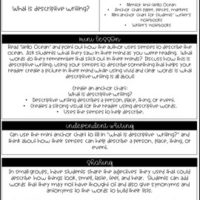 Writers Workshop: Descriptive Writing Unit Posters, Lessons, Anchor ...