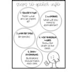 Writers Workshop: Procedural How To Writing Unit Lessons & Posters ...