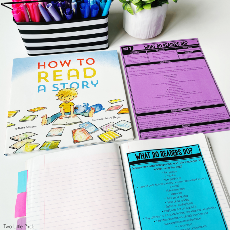Launching Reading Workshop: 6 Favorite Mentor Text for Reading Routines ...