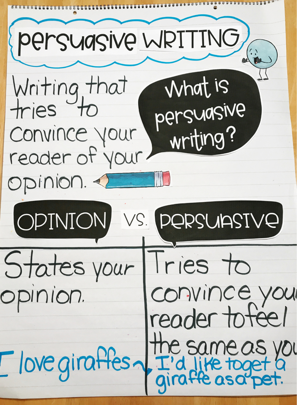 Easy to Implement Persuasive Writing Strategies - Two Little Birds Teaching