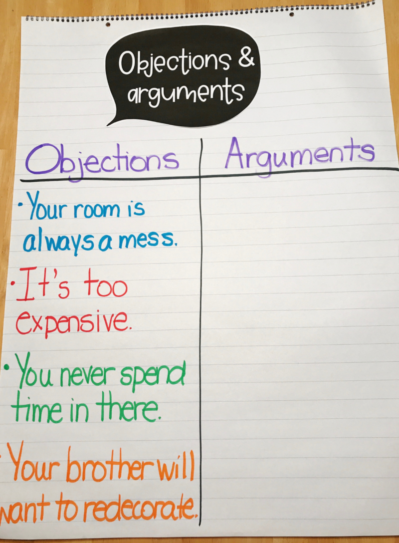 Easy to Implement Persuasive Writing Strategies - Two Little Birds Teaching