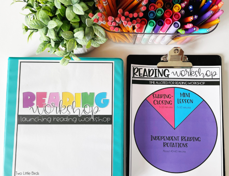 How to Make a Reading Workshop Schedule with Limited Time - Two Little ...