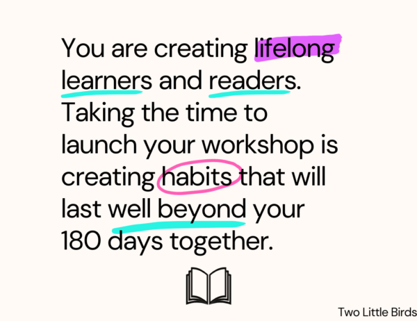 5 Anchor Charts You Need to Launch Reading Workshop - Two Little Birds ...