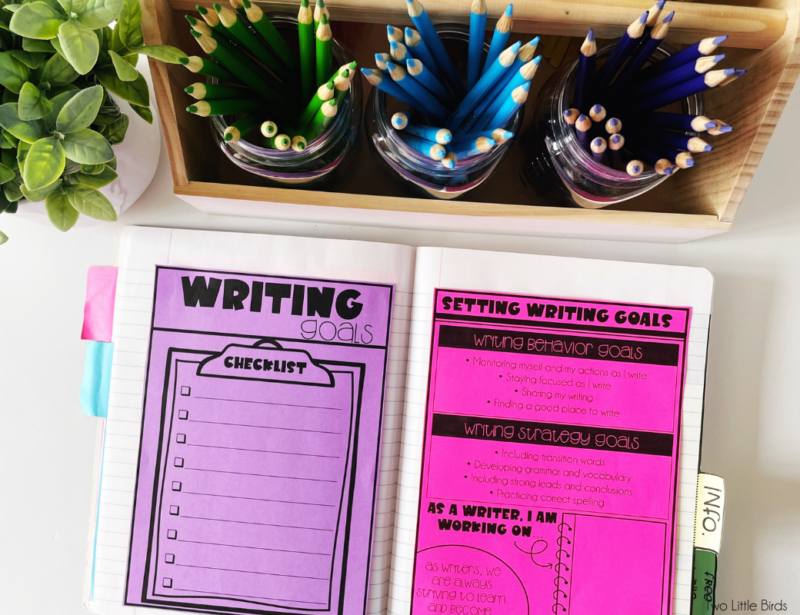 Setting Writing Goals in Writing Workshop - Two Little Birds Teaching