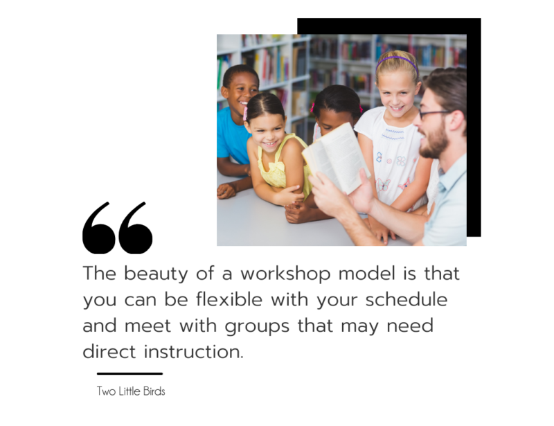 How to Make a Reading Workshop Schedule with Limited Time - Two Little ...