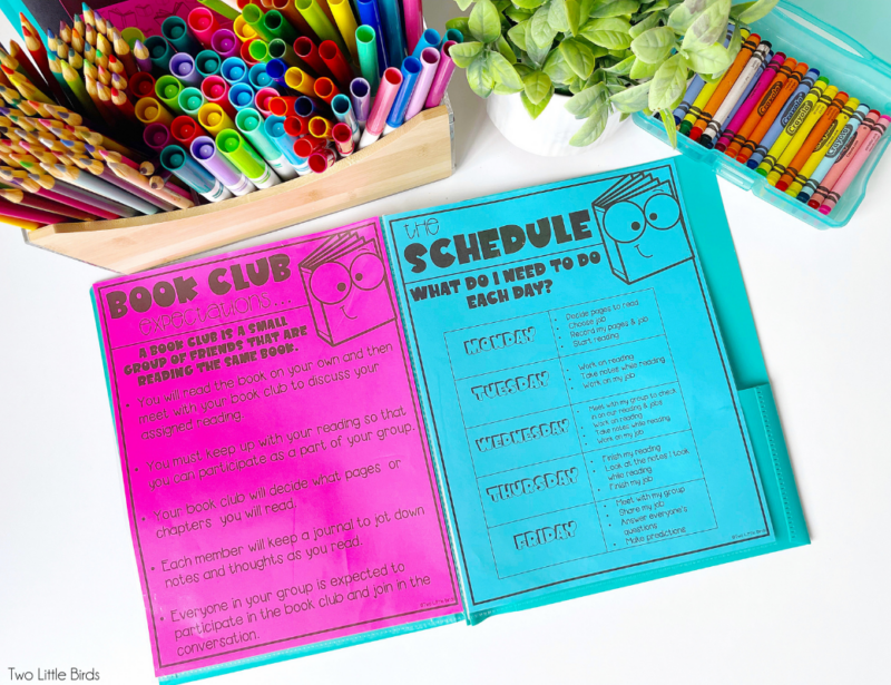 Getting Started with Book Clubs - Two Little Birds Teaching