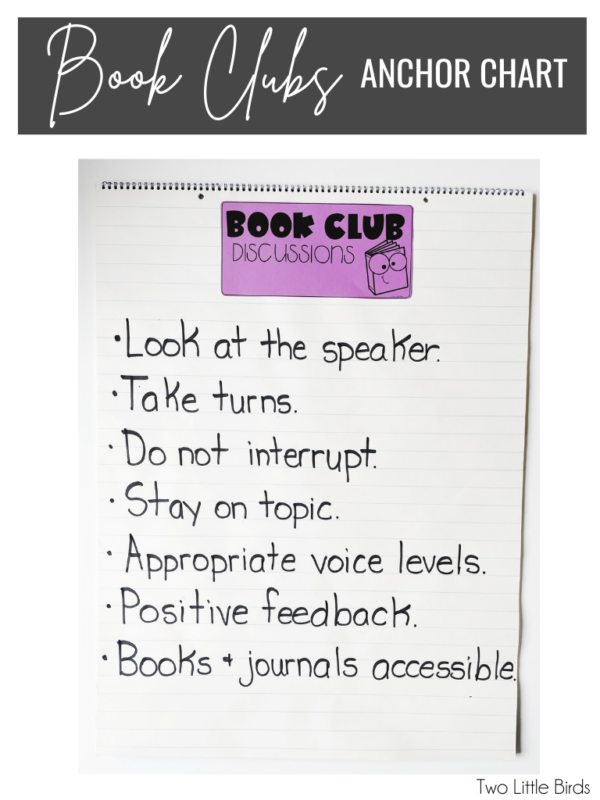 Getting Started with Book Clubs - Two Little Birds Teaching