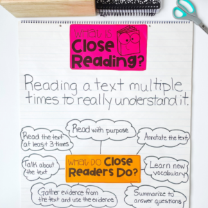 Reading Comprehension, Close Reading, Test Prep Materials & Flipbook ...