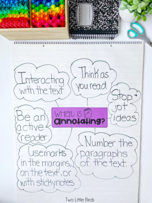 Close Reading Strategies: How to Help Students Take a Closer Look - Two ...