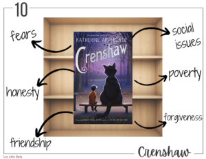 10 Chapter Books That Will Captivate Your Whole Class - Two Little ...