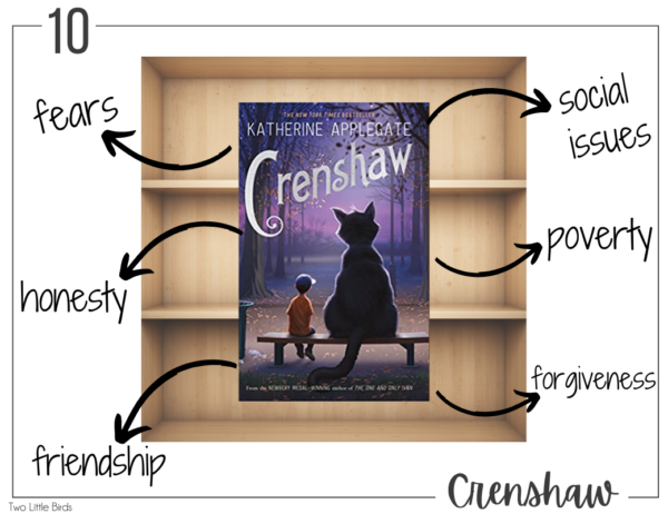 10 Chapter Books That Will Captivate Your Whole Class - Two Little ...