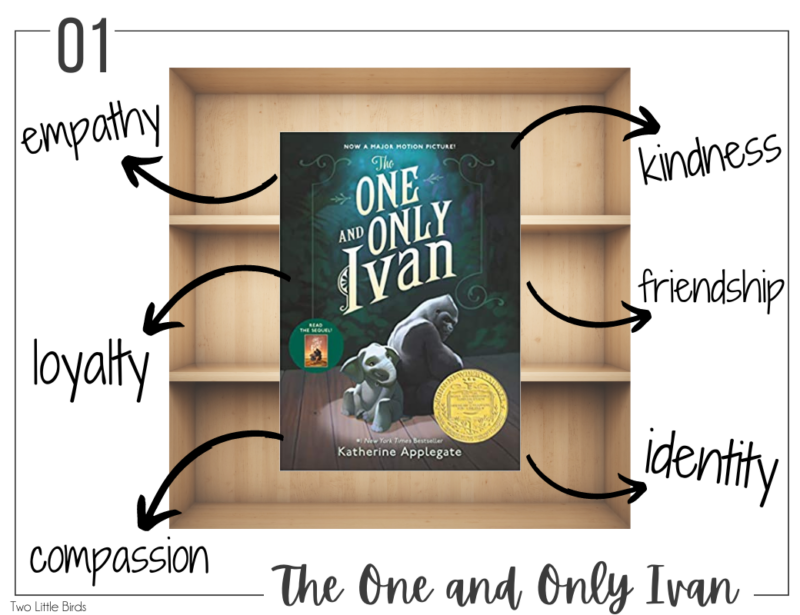 10 Chapter Books That Will Captivate Your Whole Class - Two Little ...