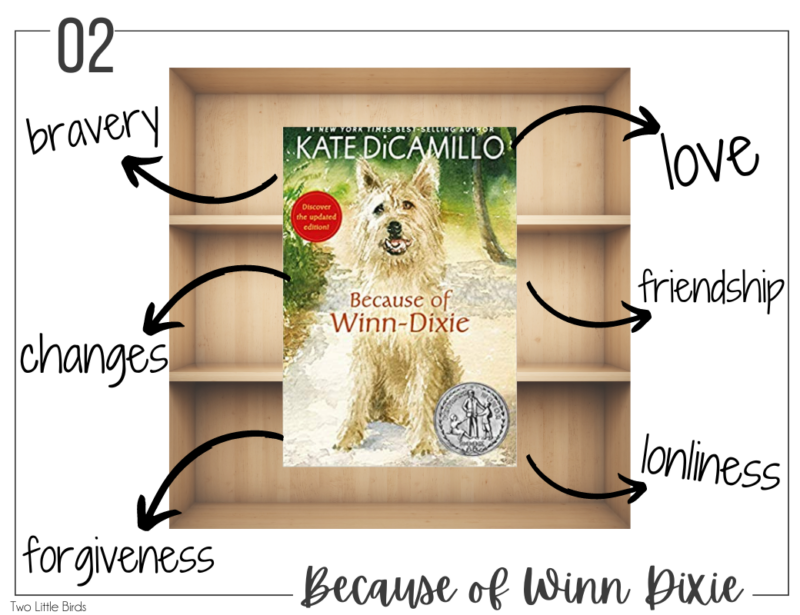 10 Chapter Books That Will Captivate Your Whole Class - Two Little ...