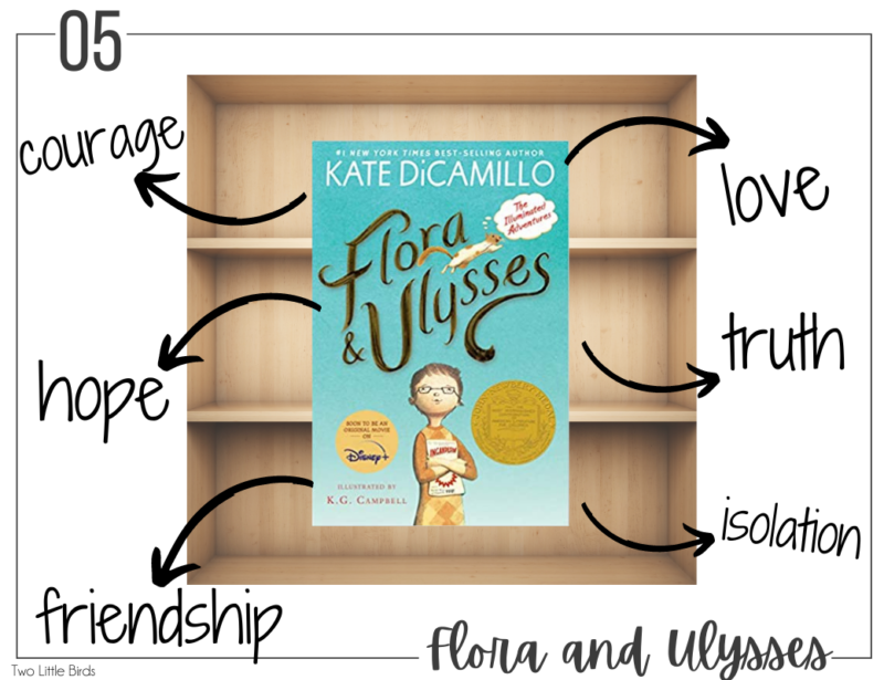 10 Chapter Books That Will Captivate Your Whole Class - Two Little ...