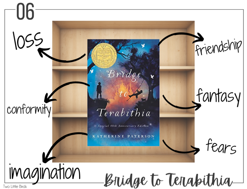 10 Chapter Books That Will Captivate Your Whole Class - Two Little ...